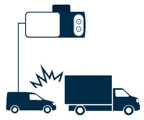 Surfsight | Effective Fleet Camera Systems | Reliable Surfsight ...